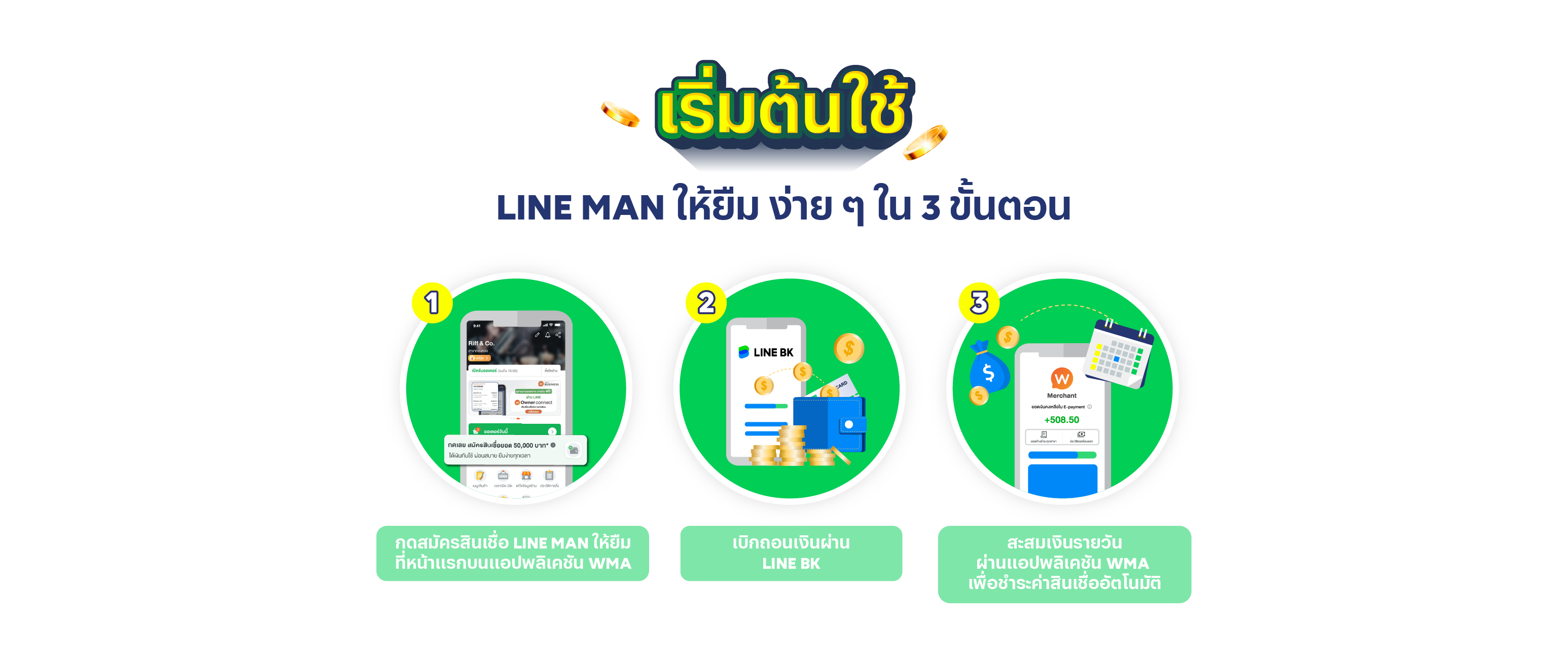 LINE MAN ให้ยืม